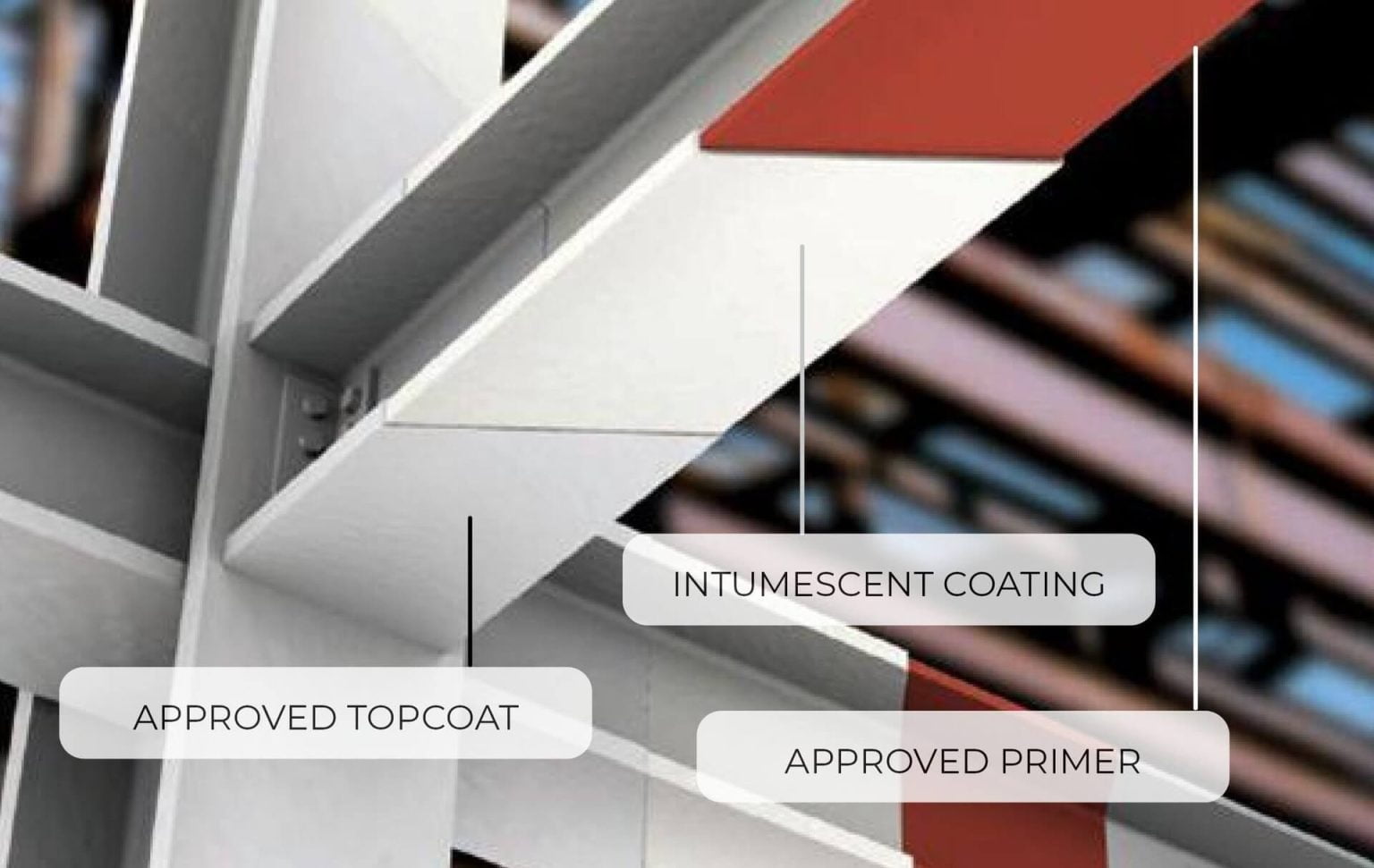 Intumescent Coatings - Bowsers | Fire Protection Experts